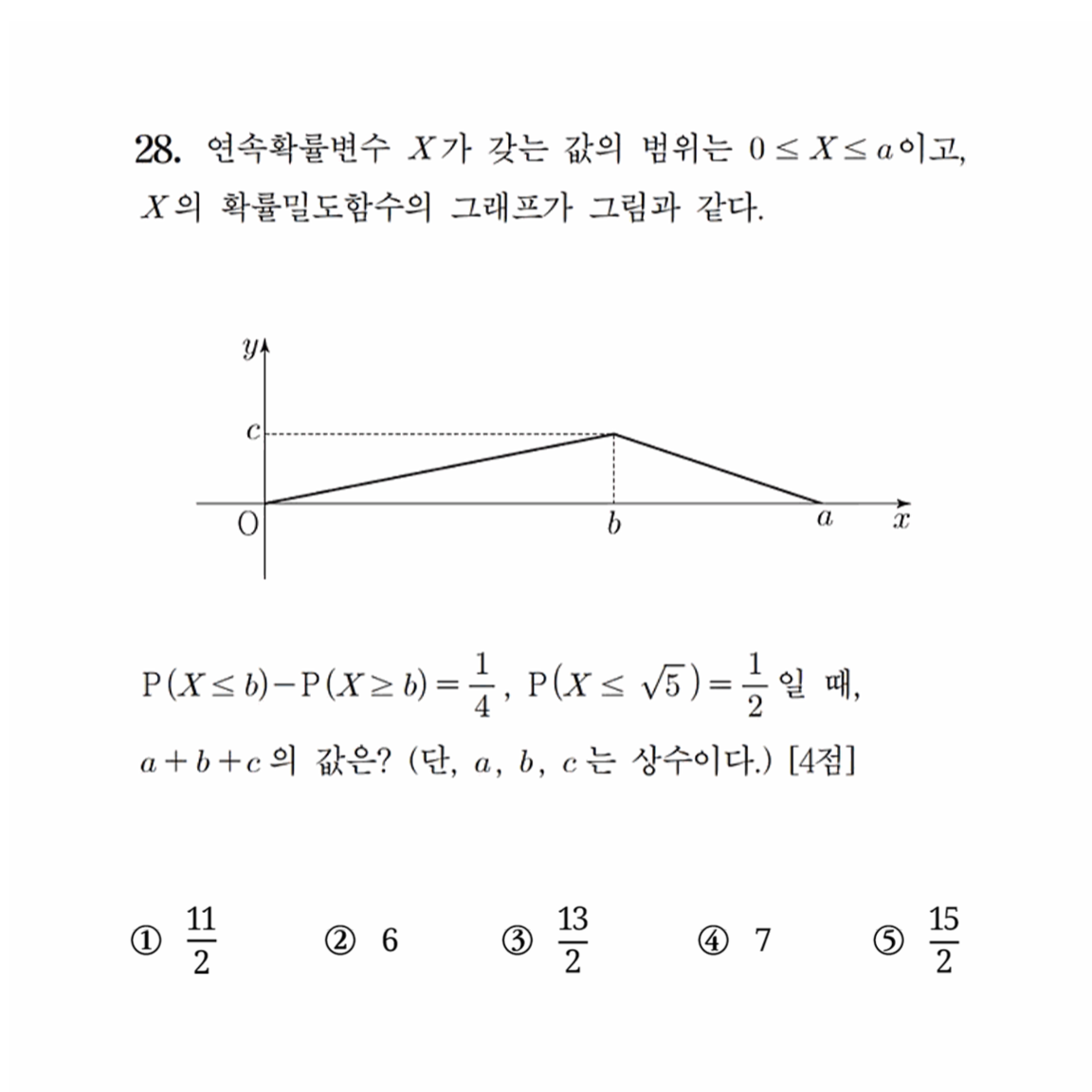 1. Document OCR: Digital Transformation